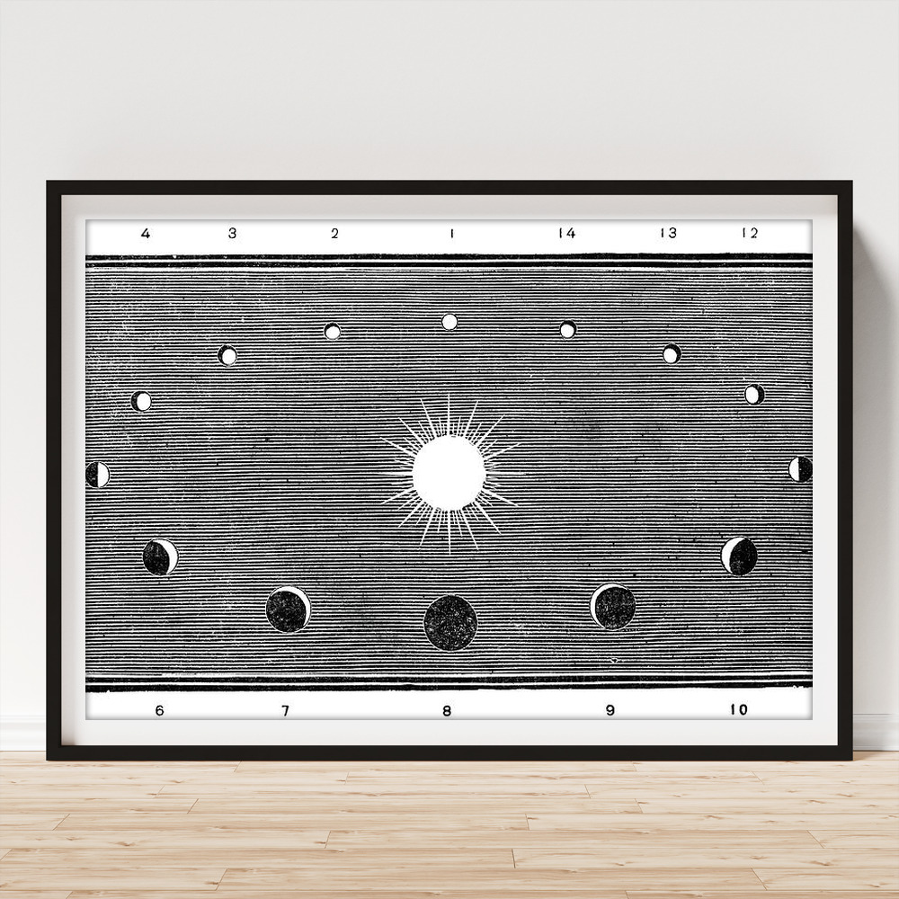Phases Of Venus, 19th-century Diagram Poster by Science Photo Library ...